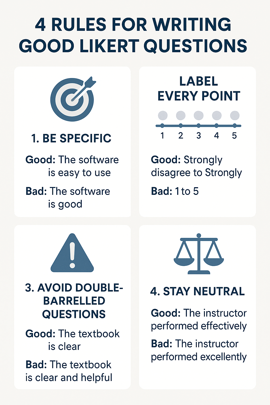 20+ Likert Scale Examples & How to Write Them Effectively | Formlink.ai